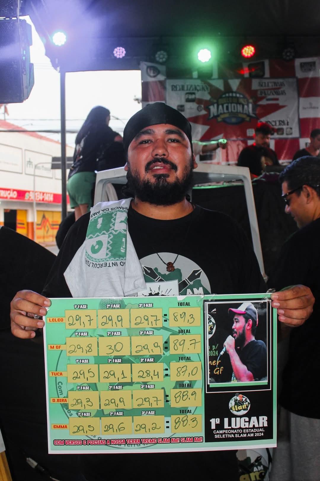 Conheça Marcos GF, rapper que transforma a cena cultural de Iranduba ...